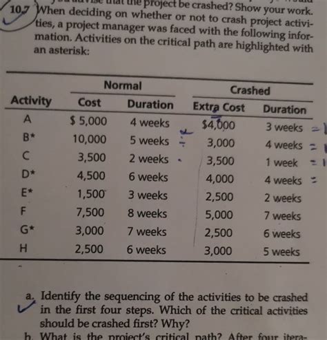 solved when deciding on whether or not to crash project