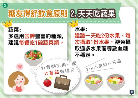 講糖 高血壓糖友吃得舒飲食5原則