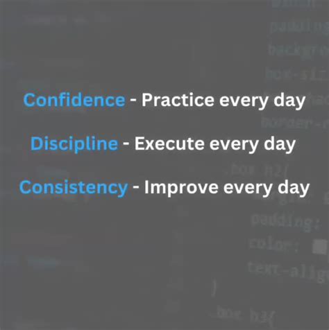 Virpalsinh Jadeja On Linkedin Discipline Consistency Confidence