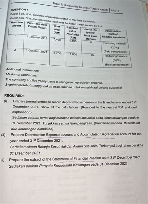 Topic 9 Accounting For Non Current Assets StudyX