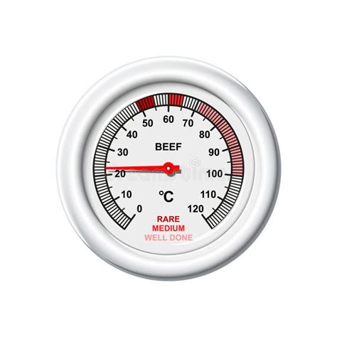 Analog Cooking Meat Thermometer Isolated On White For Beef Steak With