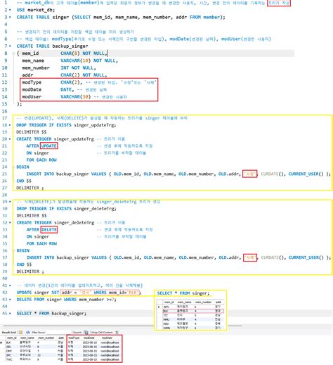 혼공학습단 혼자 공부하는 SQL 주차