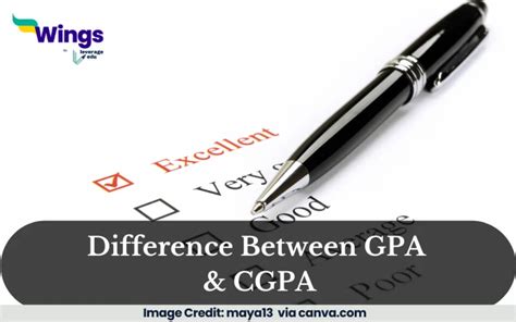 Difference Between GPA And CGPA A Detailed Guide Leverage Edu