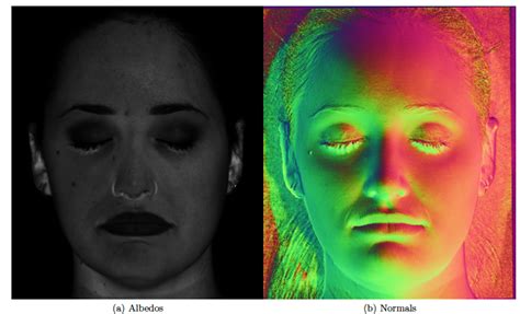 3d Photometric Stereo Yves Daoud