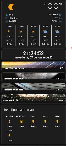 🖼️ Wallpanel Addon Wall Panel Mode For Your Home Assistant Dashboards Share Your Projects