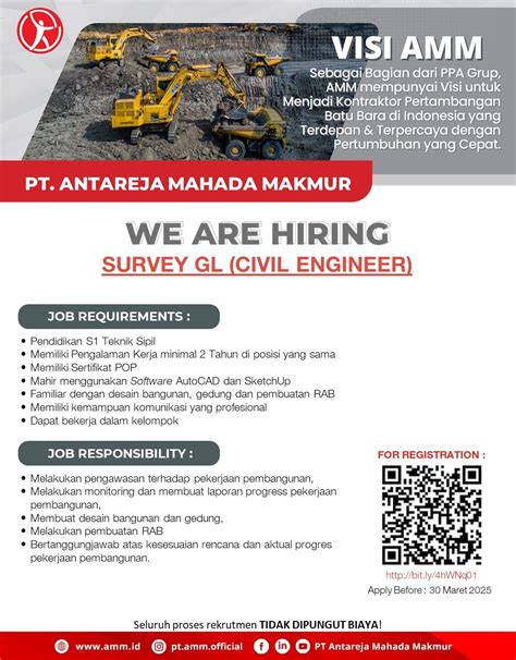 Pt Antareja Mahada Makmur On Linkedin Sahabatamm Amm Hiringtambang