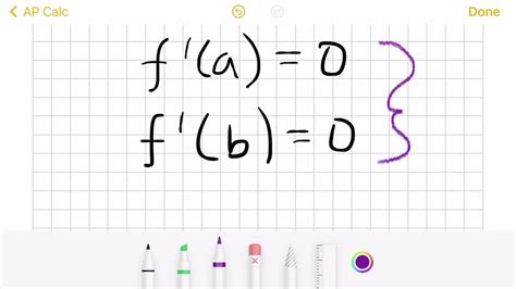 Solved Sketch The Graphs Of The Functions Indicating All Critical Points And Inflection Points
