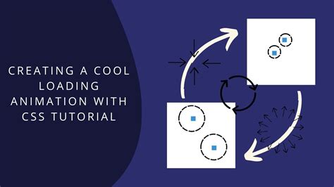 Creating A Cool Loading Animation With Css Tutorial Youtube