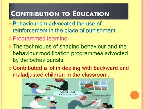 Schools Of Psychology Brief Description Of Behaviorism Structuralism Functionalism Psycho
