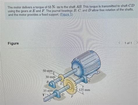 Solved The Motor Delivers A Torque Of 58 N⋅m To The Shaft