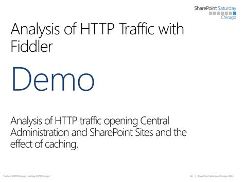 Sharepoint Troubleshooting Tools And Techniques Ppt