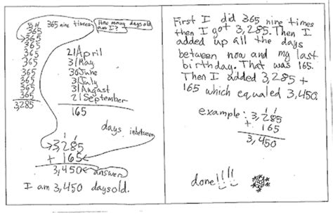 Writing In Math Class Why Its Important And How We Can Help