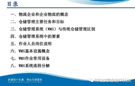 70页PPT超详细WMS教程 知乎