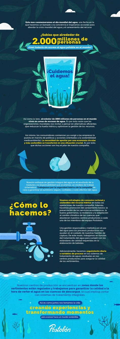 ¡cuidemos El Agua Postobón Tómate La Vida