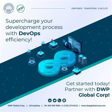 Boost Efficiency With Expert Devops Solutions In The Usa Robert