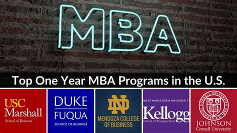 Best 1 Year Mba Programs In The World Vikings Career Strategists