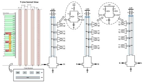 clock and nrz bit stream distribution network differential clock