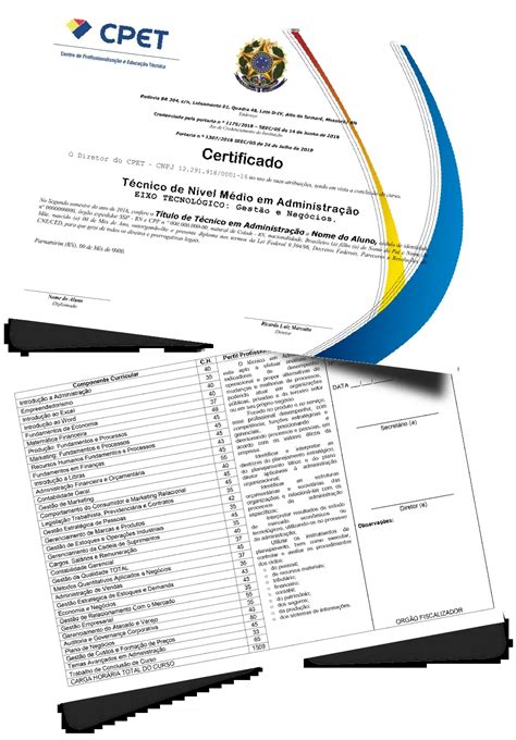 Cpet Work Fire Uma Parceria De Sucesso Para Sua Carreira