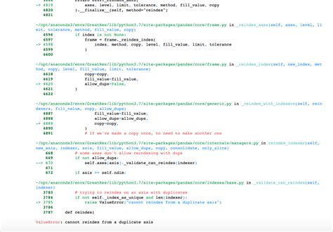 Github Marcpalumbogreatresignationanalysis