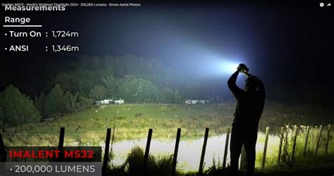 Unveiling The Imalent Ms32 Your Ultimate Brightest Flashlight