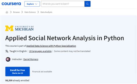 Applied Data Science With Python