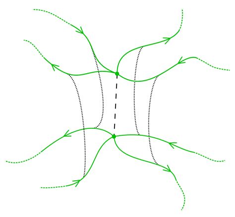 Merging Related Nodes In A Graph Diagram Download Scientific Diagram