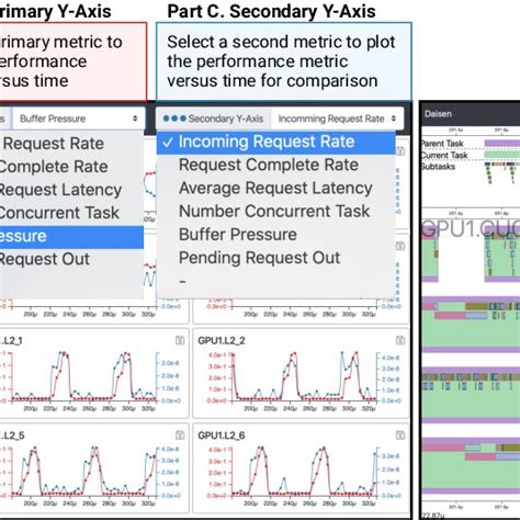 Daisen Provides A Web Based Interactive Visualization Tool That Enables