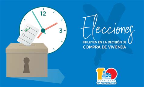 Elecciones en México influyen en la decisión de compra de vivienda Alfa Inmobiliaria Mexico
