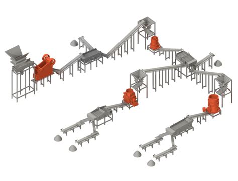 Aggregates Element Mining And Construction Oy Excellence In Every Part