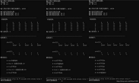C语言 最短路径（dijskra算法）c语言最短路径算法 Csdn博客