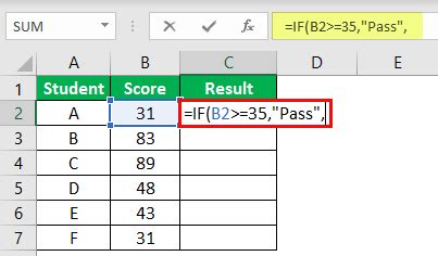 List Of Top Commands In Excel With Examples