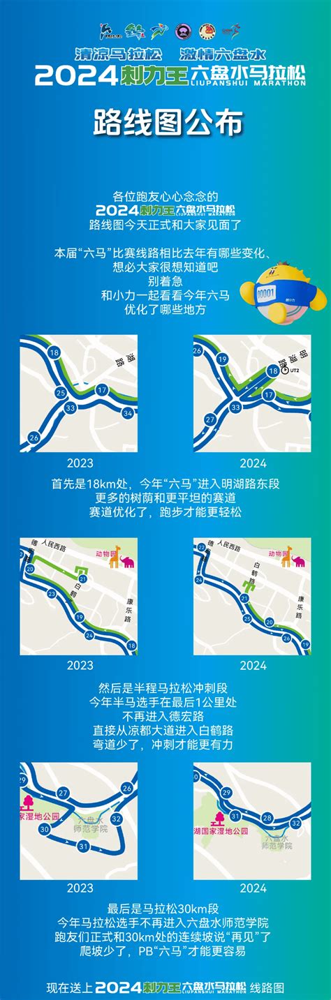 清凉马拉松 激情六盘水｜2024“六马”全新路线图正式亮相孟谷黄琬三审