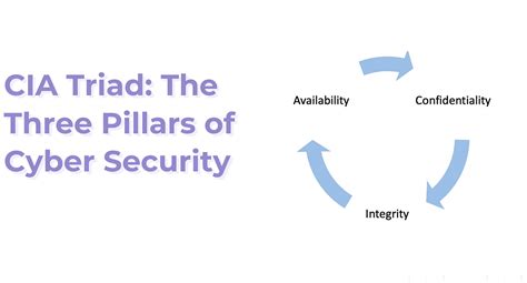 Github Copilot Automate Test Case Generation With A Template Driven Strategy By Sanjeev Kumar