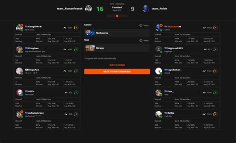 You Need To Disable Hyper V To Launch Faceit Ac Again R Faceitcom
