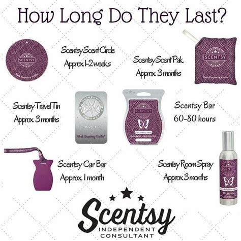 242 Best Images About What Why Scentsy Facts On Pinterest Level 3