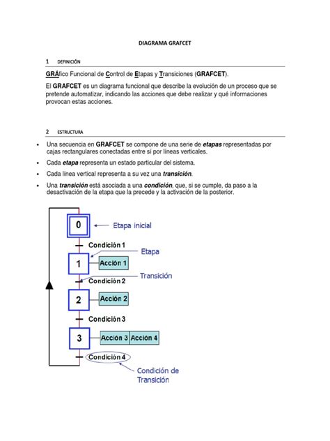 fundamentos del grafcet pdf