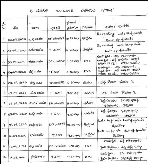 Class Wise Day Wise Online Class Schedule For Primary Schools