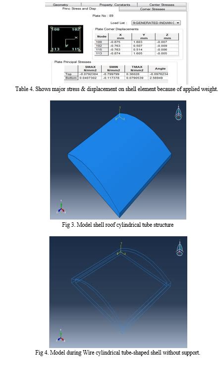 Design And Analysis Of Prestressed Shell Roof Structures