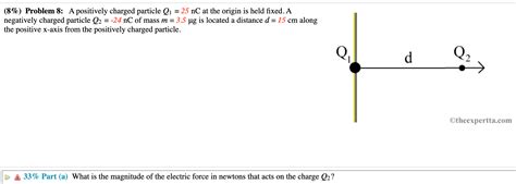 Solved 8 Problem 8 A Positively Charged Particle
