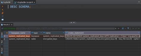 Connect To Scylladb Clusters Using The Dbeaver Universal Database Manager Scylladb