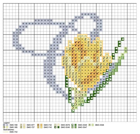 Pin Van Janet Wilkey Op Cross Stitch Kruissteek Alfabet