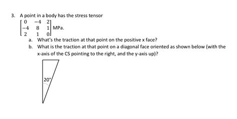 Solved 3 A Point In A Body Has The Stress Tensor 0 4 2 4