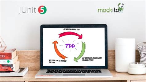 Udemy Cupon Fundamentos De Testing De Software Y Tdd Con Junit