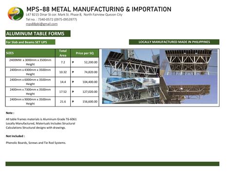Mps 88 Metal Mps 88 Metal Manufacturing And Importation