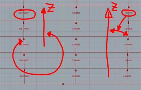 Confused Measuring Vector Angles With Optional Plane Grasshopper