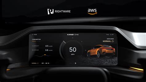 Kanzi One And Aws Enable Distributed Automotive Hmi Development Rightware