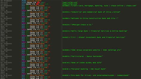 New Persian Remote World Offers Malicious Tools Cyble