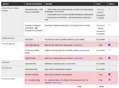Removing Unlimited Uk Calls Boost Page 2 Talktalk Help And Support