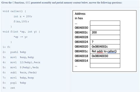Solved Given The C Functions Gcc Generated Assembly And