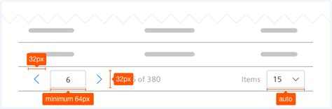 pager ui design and patterns user experience toolkit for insights hub